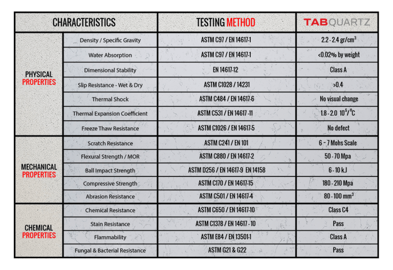 What's Inside | TABQUARTZ